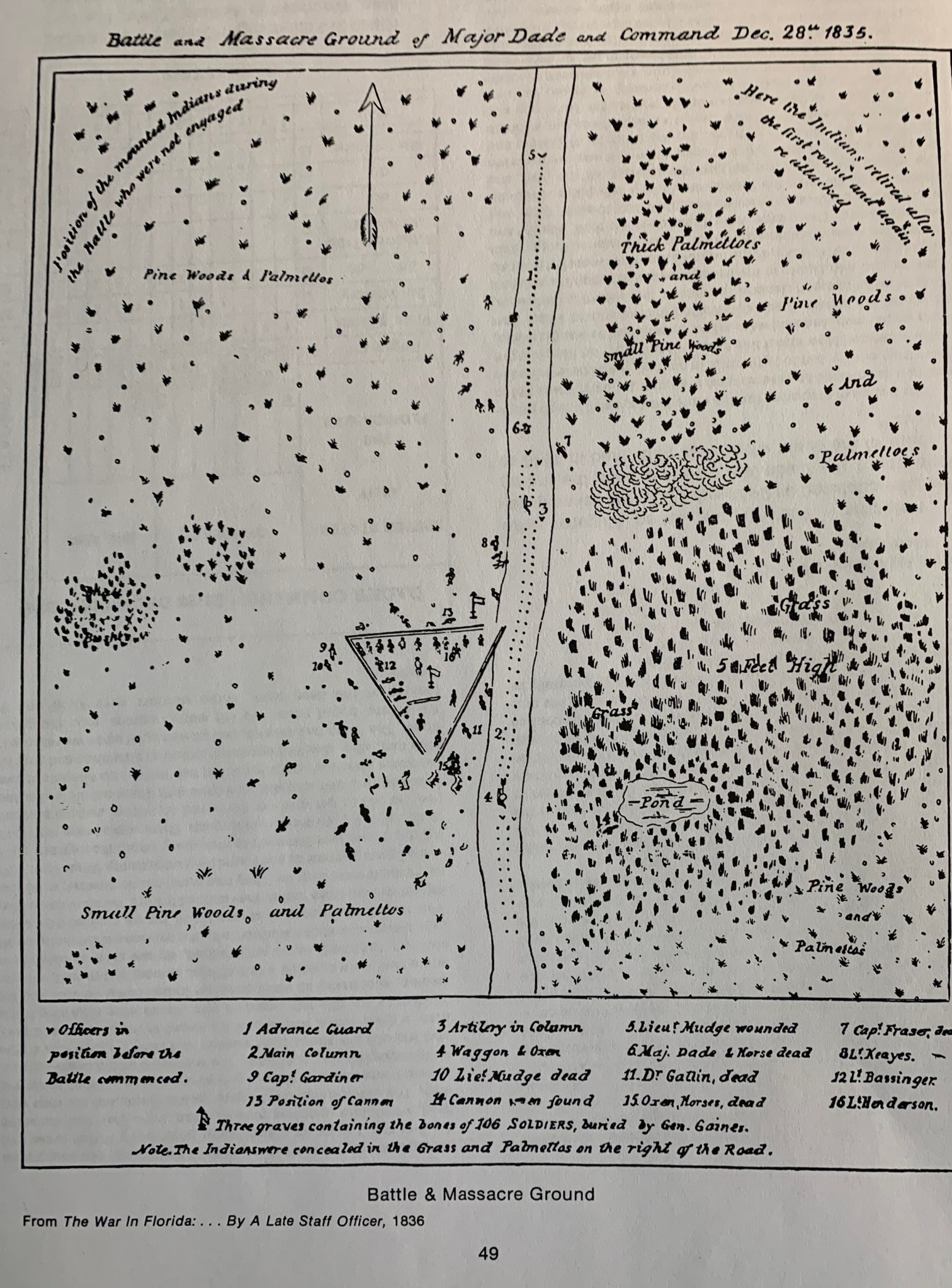 This Town is Myth…The Dade Massacre Stikini – Tripping on Legends…